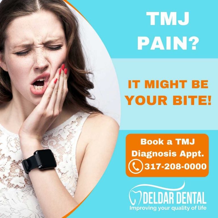 Experiencing TMJ Pain Symptoms? Here's your TMJ 101 | TMJ Dentist ...